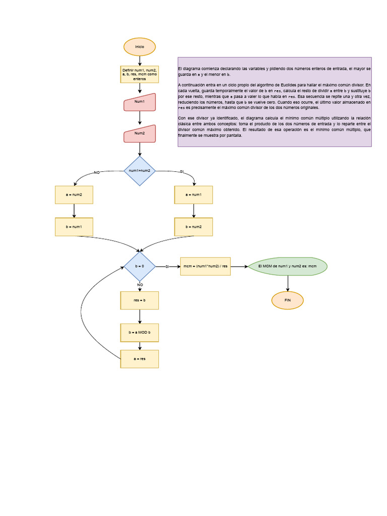 Ejercicio4.drawio | PDF