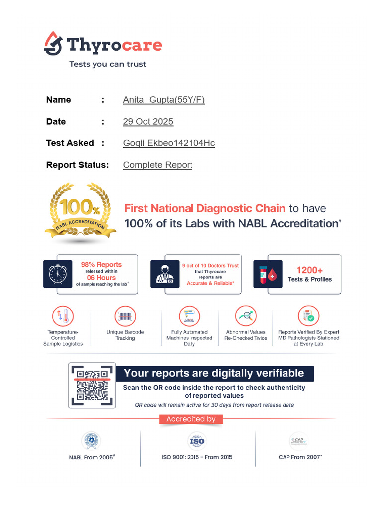 Anita Gupta Thyrocare 2025 Oct 29 | PDF | White Blood Cell | Creatinine