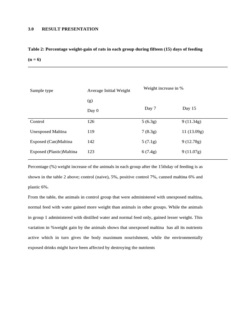 BAR CHART | PDF | Nutrition | Diet & Nutrition
