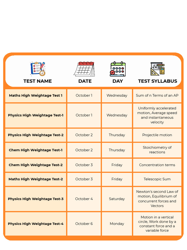 Eklavya JEE Main Test Schedule | PDF | Force | Physical Chemistry