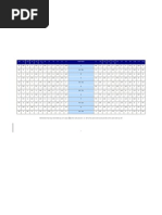 Scales Cheat Sheet | PDF | Minor Scale | Elements Of Music