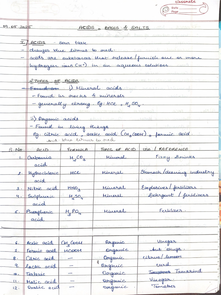 Acds Bases and Salts | PDF