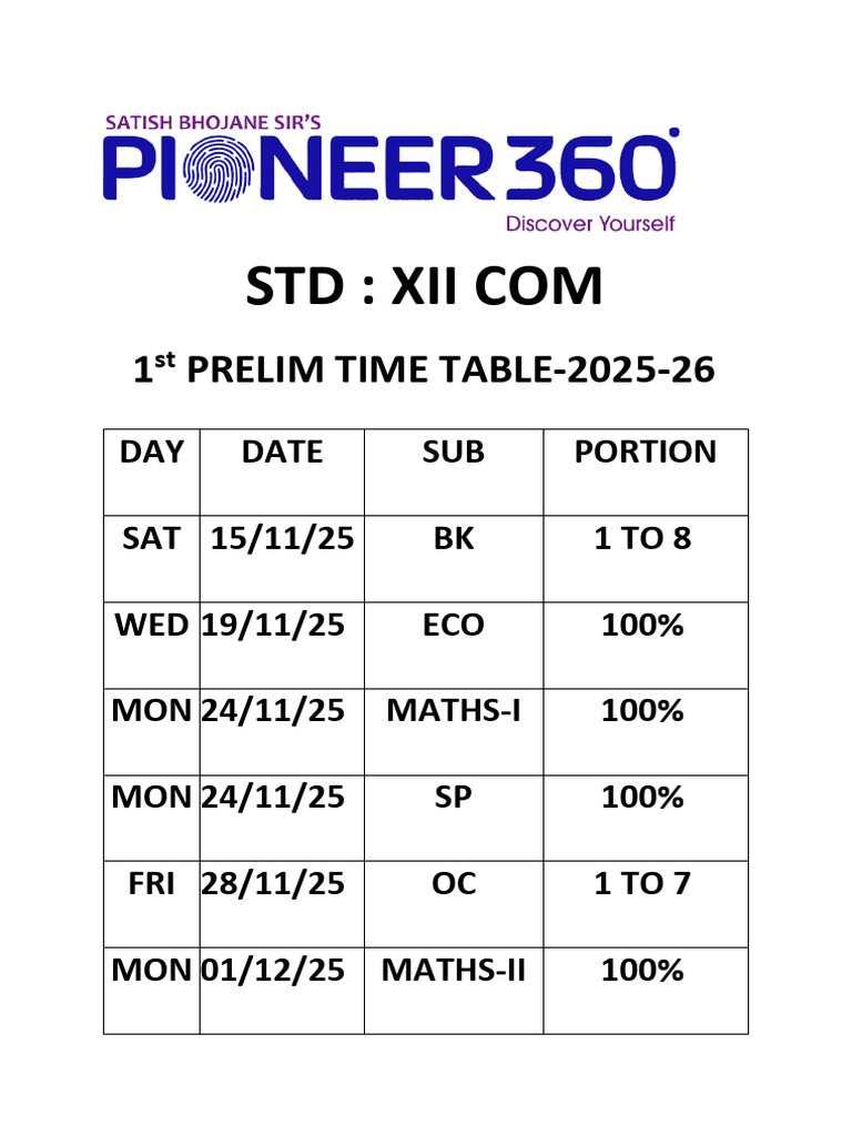 STD Xii Com Prelim I Time Table 2025 | PDF
