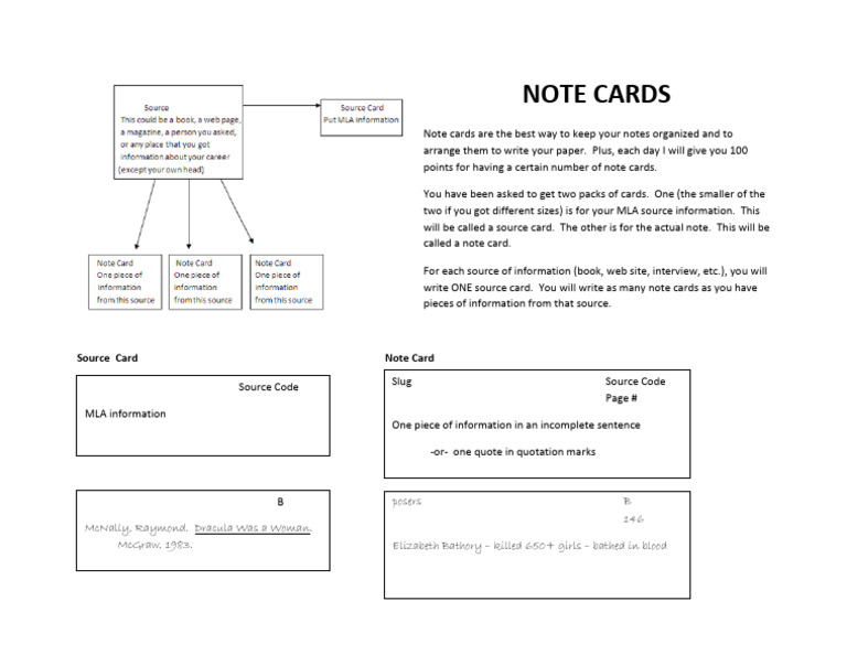 Organizing Note Cards for MLA Research | PDF