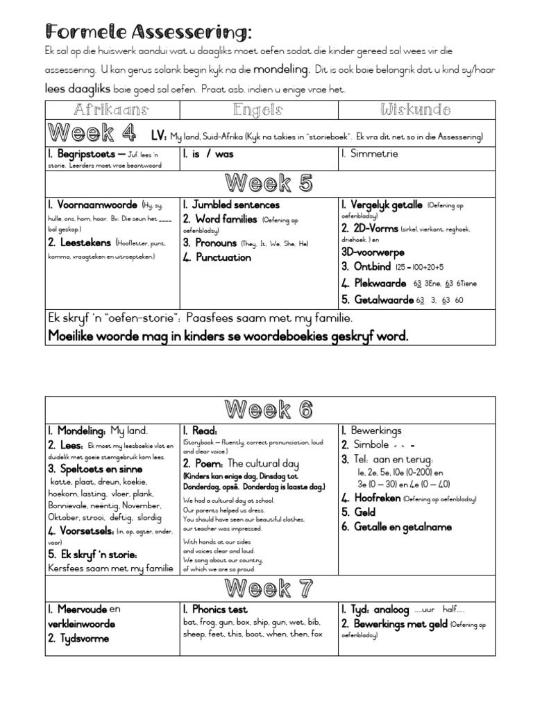 Formele Assesserings Brief | PDF