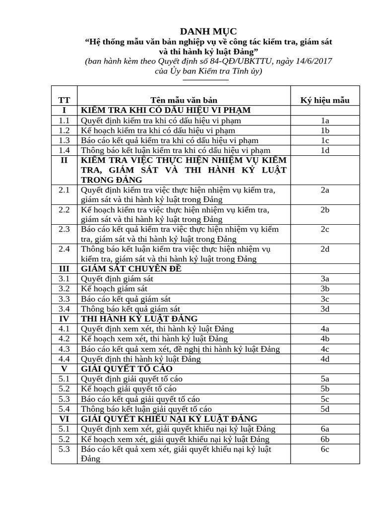 Danh Muc Bieu Mau | PDF