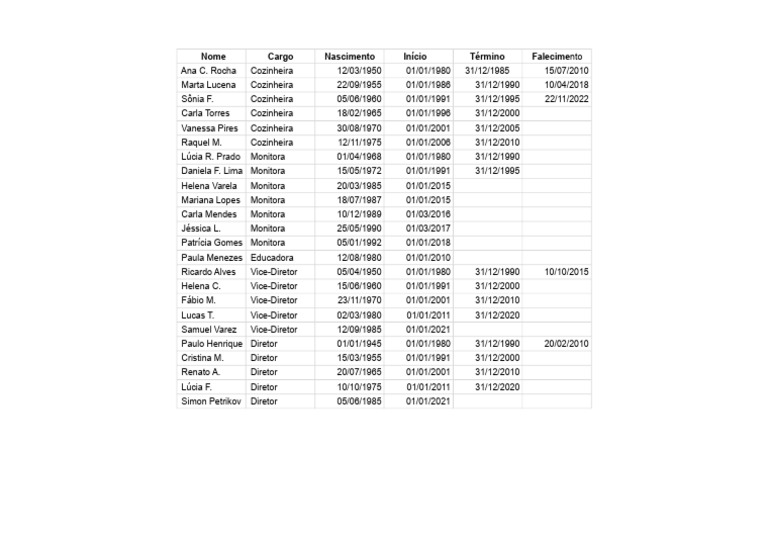 OSSC (1980–2025) | PDF