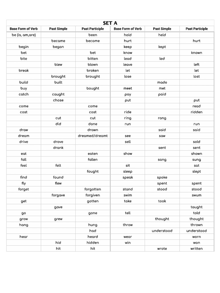 Verb Tables (Set A, B, C) | PDF