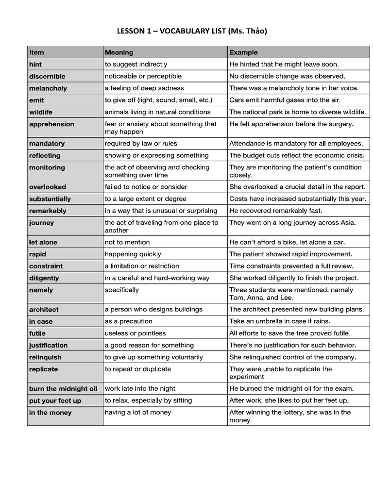 LESSON 1 - Vocabulary List | PDF