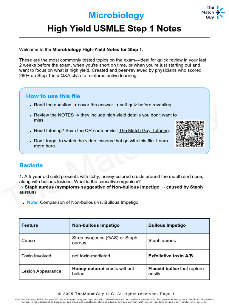 Microbiology High Yield USMLE Step 1 Notes.03 | PDF | Virus | Influenza