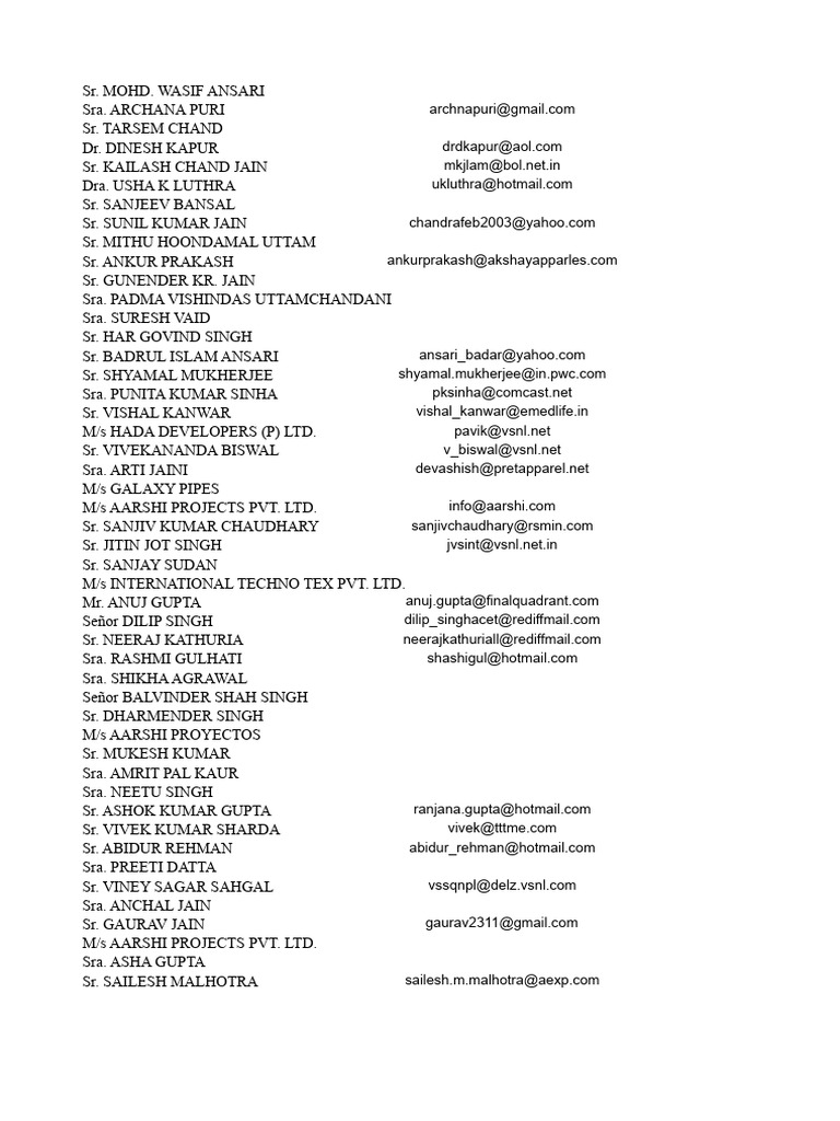 Contact List of Professionals and Companies | PDF