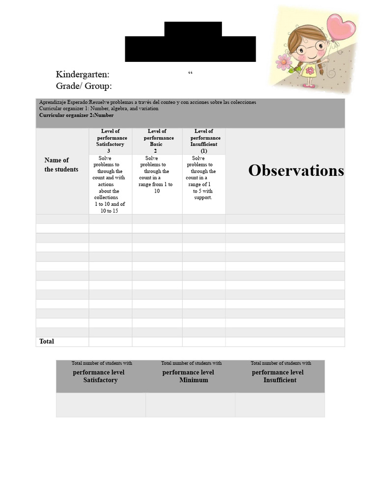 Kindergarten Math Performance Rubric | PDF | Numbers | Geometry