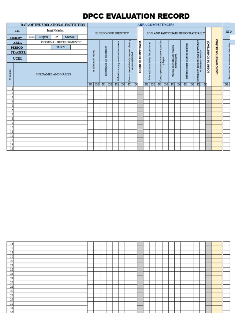 DPCC Evaluation Record | PDF