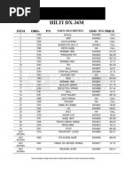 John Warden's Five Ring Model Explained | PDF | Saddam Hussein ...