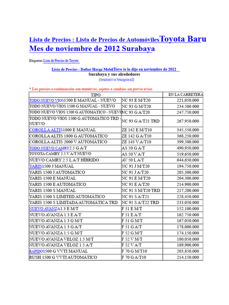 Lista de Precios de Automóviles Toyota 2012 | PDF | Vehículos ...