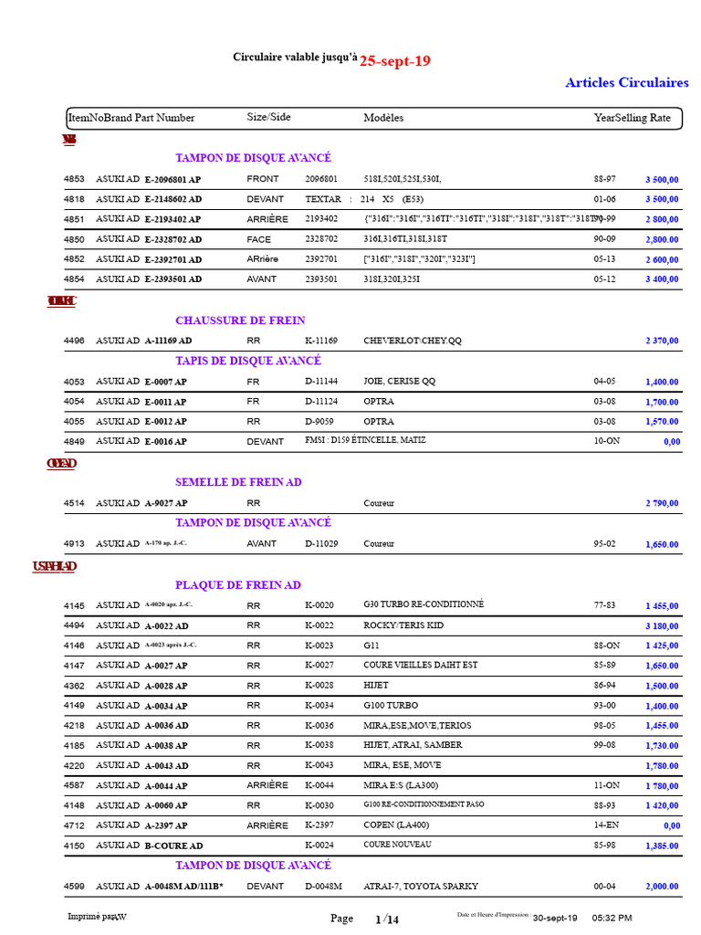 Asuki Ad Detail PDF | PDF | Car Manufacturers Of Japan | Vehicle Technology