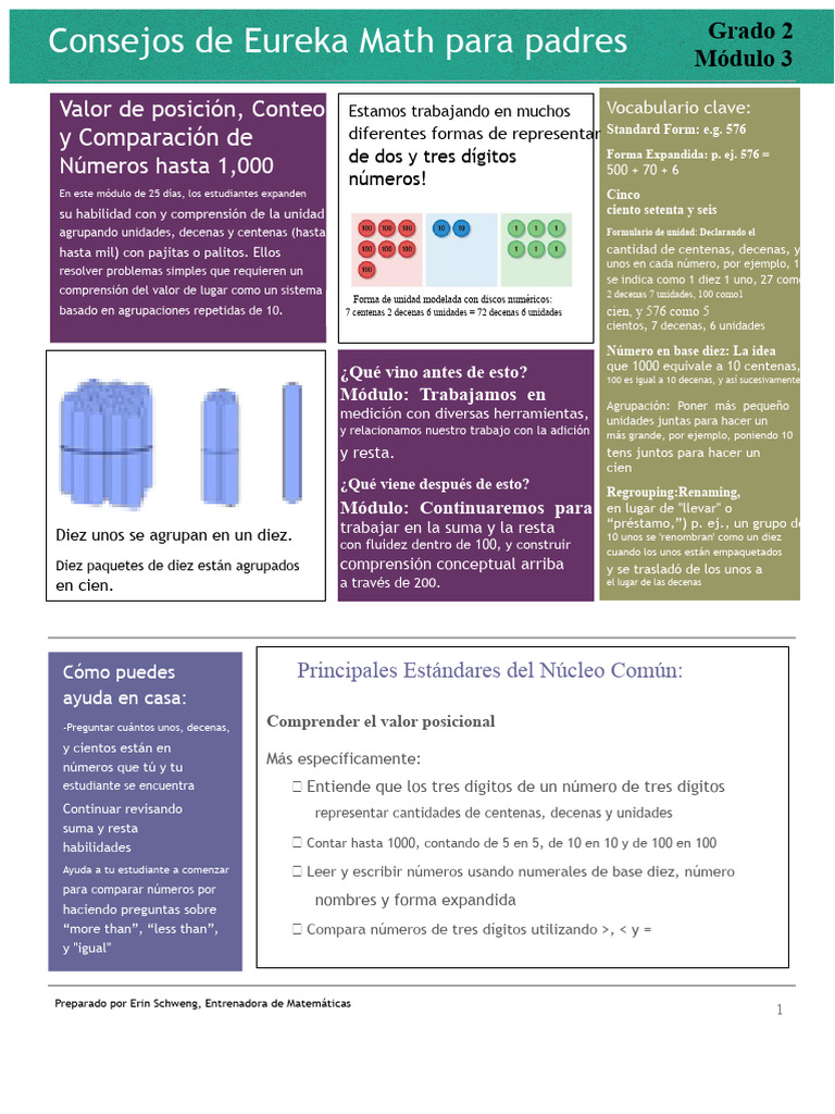 eureka math-consejos para padres-grado 2 módulo 3 | PDF | Sustracción | Matemáticas