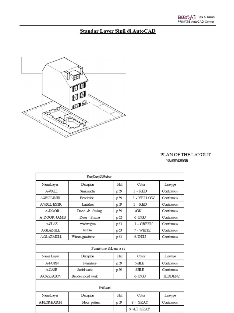 AutoCAD Standard Layers Guide | PDF