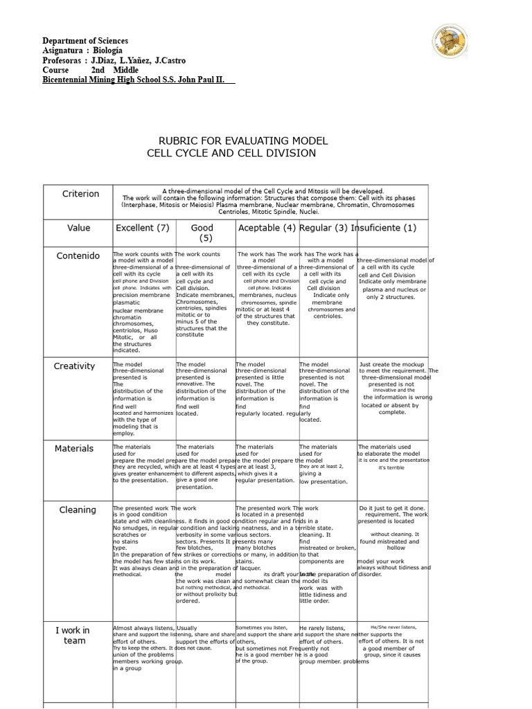 Rubric To Evaluate Cell Cycle and Mitosis Model | PDF | Mitosis | Anatomy