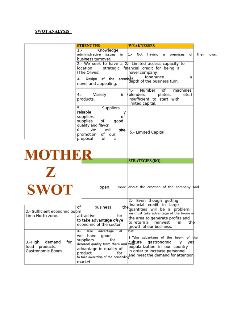 SWOT Analysis of A CAFETERIA | PDF | Swot Analysis | Business