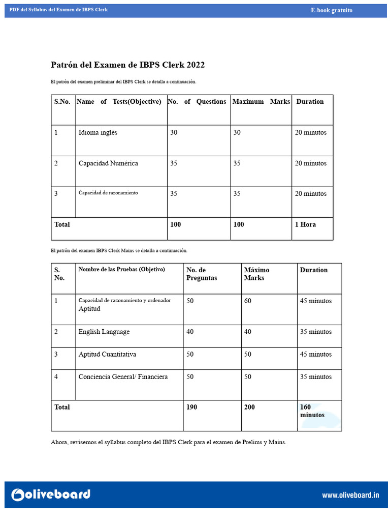 temario-ibps-clerk | PDF | Informática