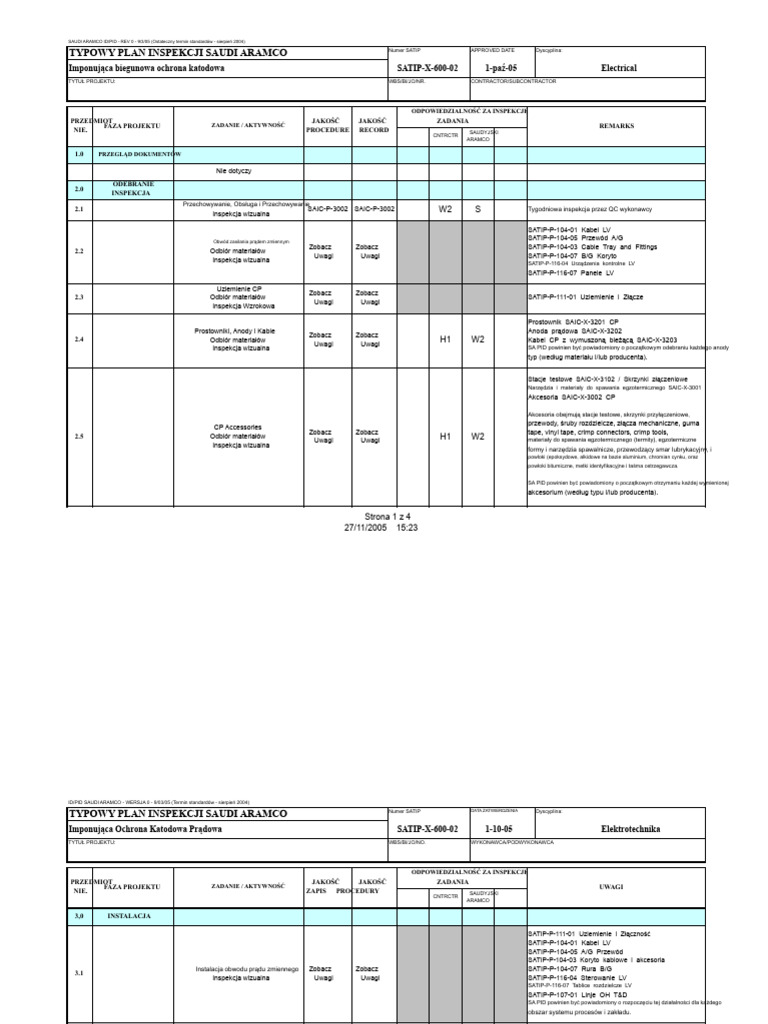 Satip-X-600-02 Rev 1 Dla Systemu CP | PDF