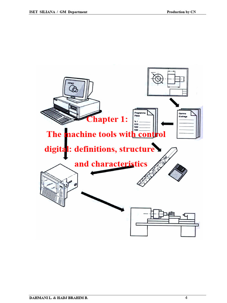 Chapter 1 Numerical Control Machine Tools | PDF | Electric Motor | Manufactured Goods