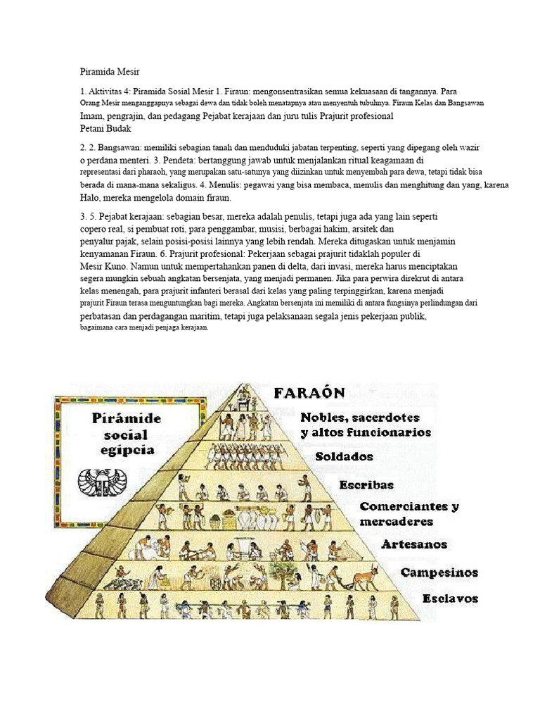 Struktur Sosial di Mesir Kuno | PDF
