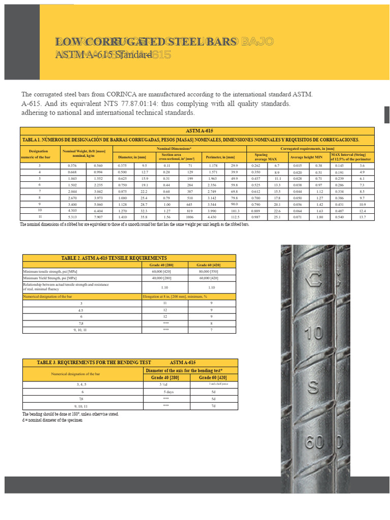 ASTM A-615 Corrugated Steel Bars Guide | PDF | Building Materials ...