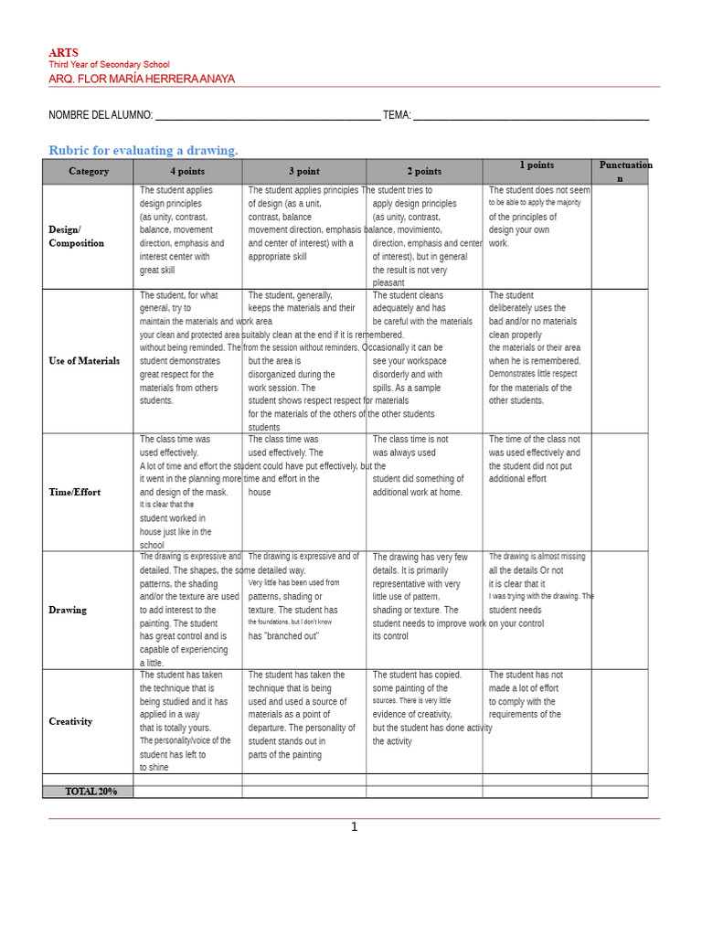 Artistic Rubric 3rd Year Secondary | PDF | Drawing