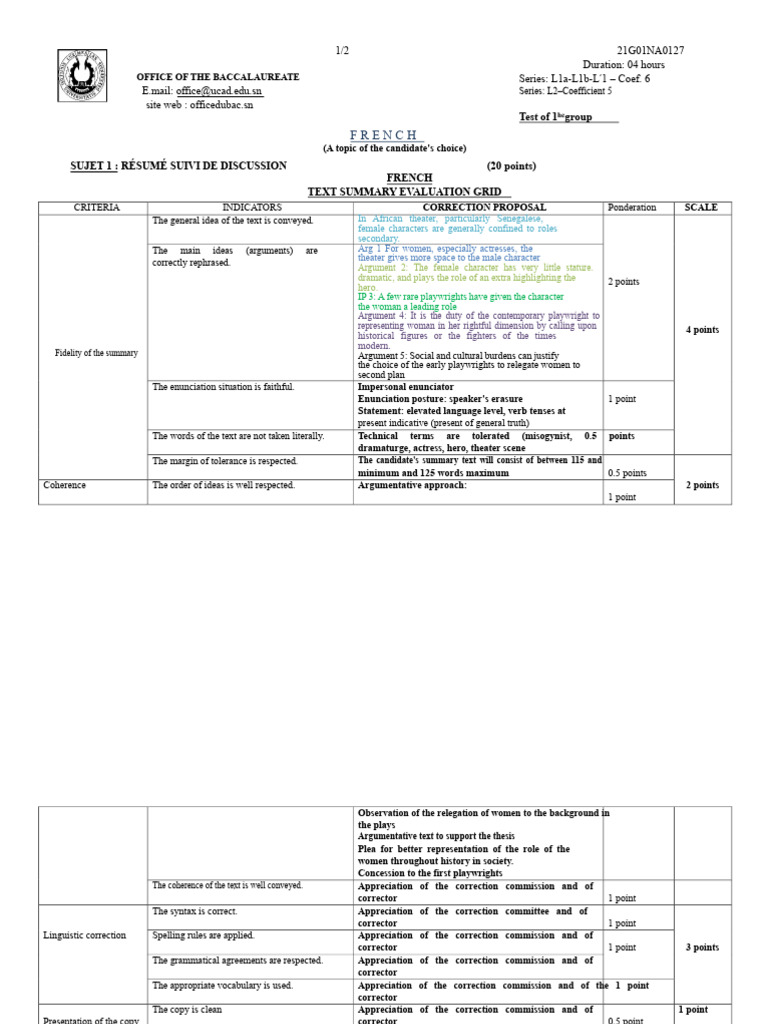 Correction Grid Summary Discussion | PDF | Syntax | Linguistics