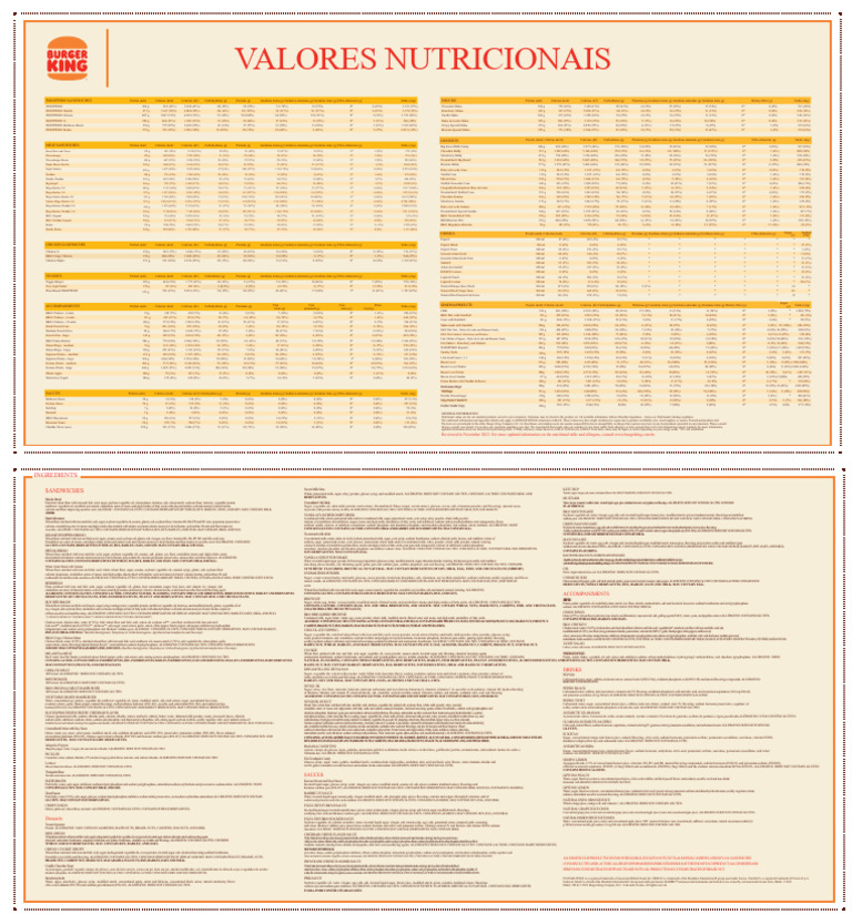 Nutritional Values of WHOPPER® Menu Items | PDF | Calorie | Milk