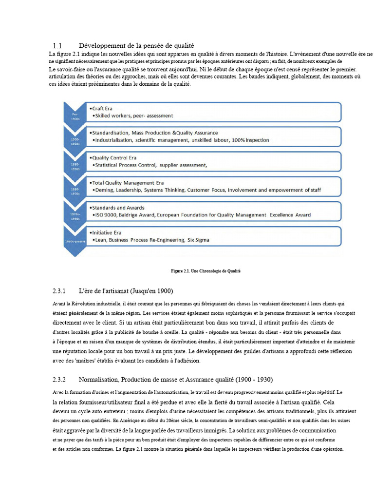 Évolution de la qualité : Histoire et pratiques | PDF | Management de ...
