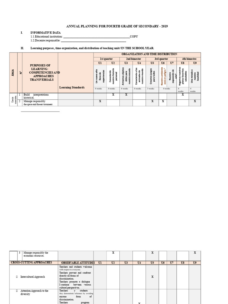 2019 Fourth Grade Annual Planning Guide | PDF | Learning