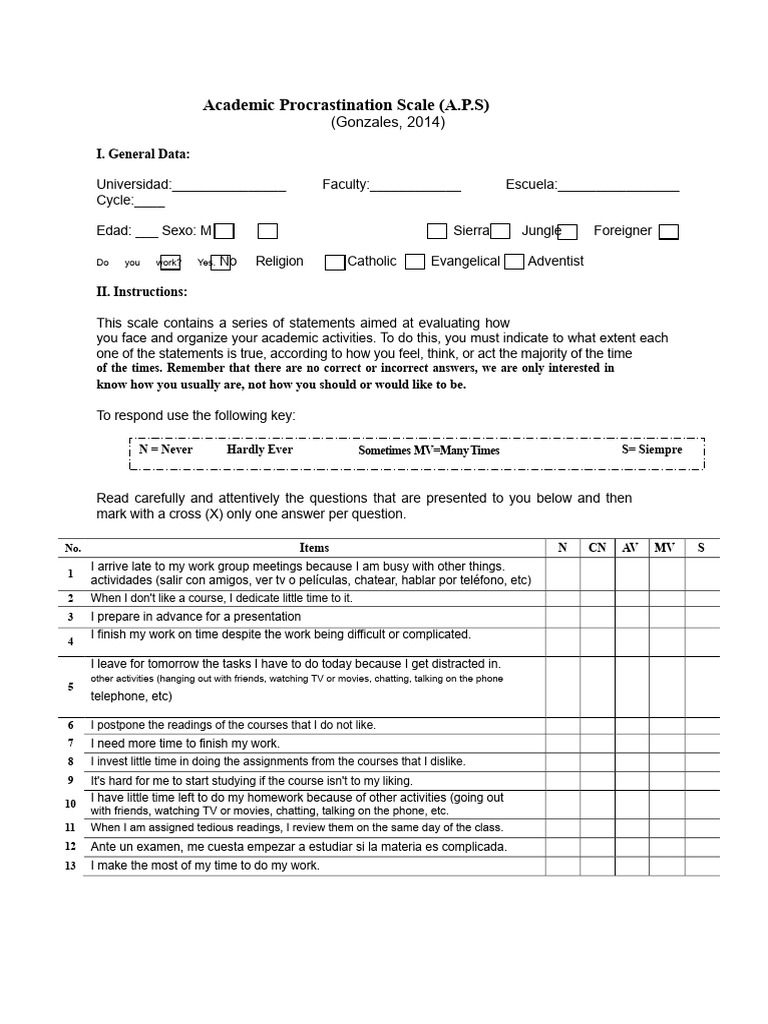 Procrastination Scale | PDF | Cognition