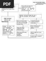 Understanding Parsons' AGIL Model | PDF | System | Sociological Theories