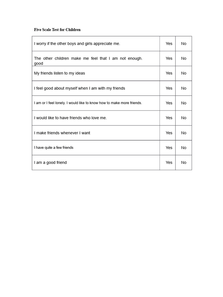 Five Scale Test for Children's Friendships | PDF