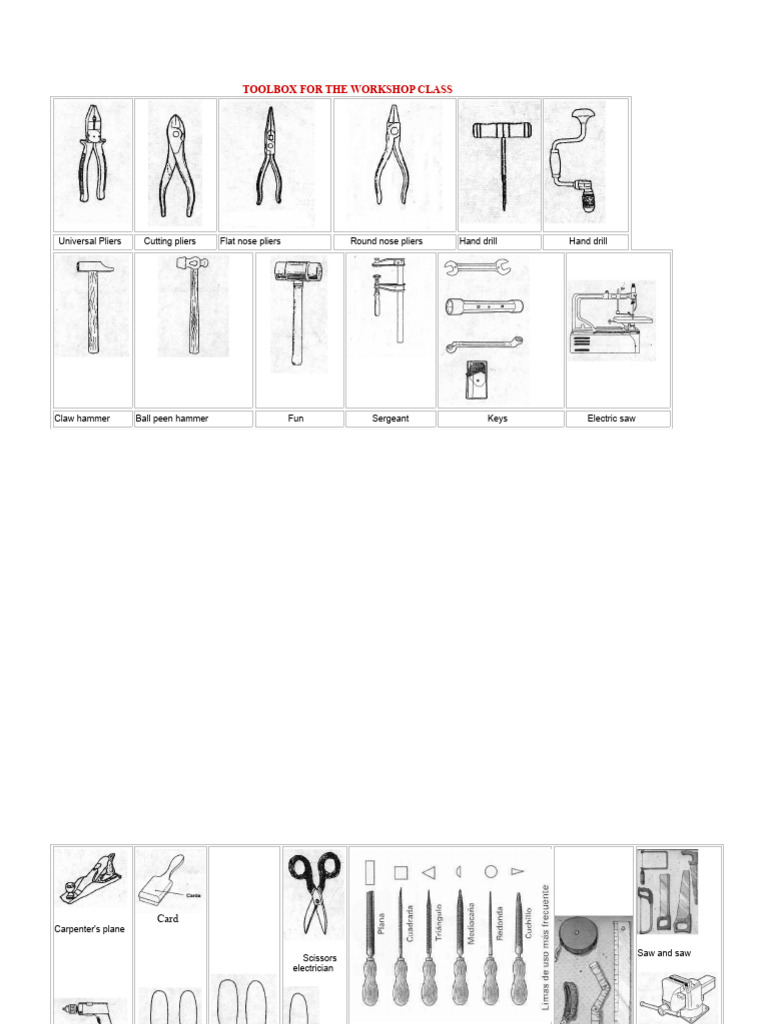 Toolbox For The Workshop Classroom | PDF