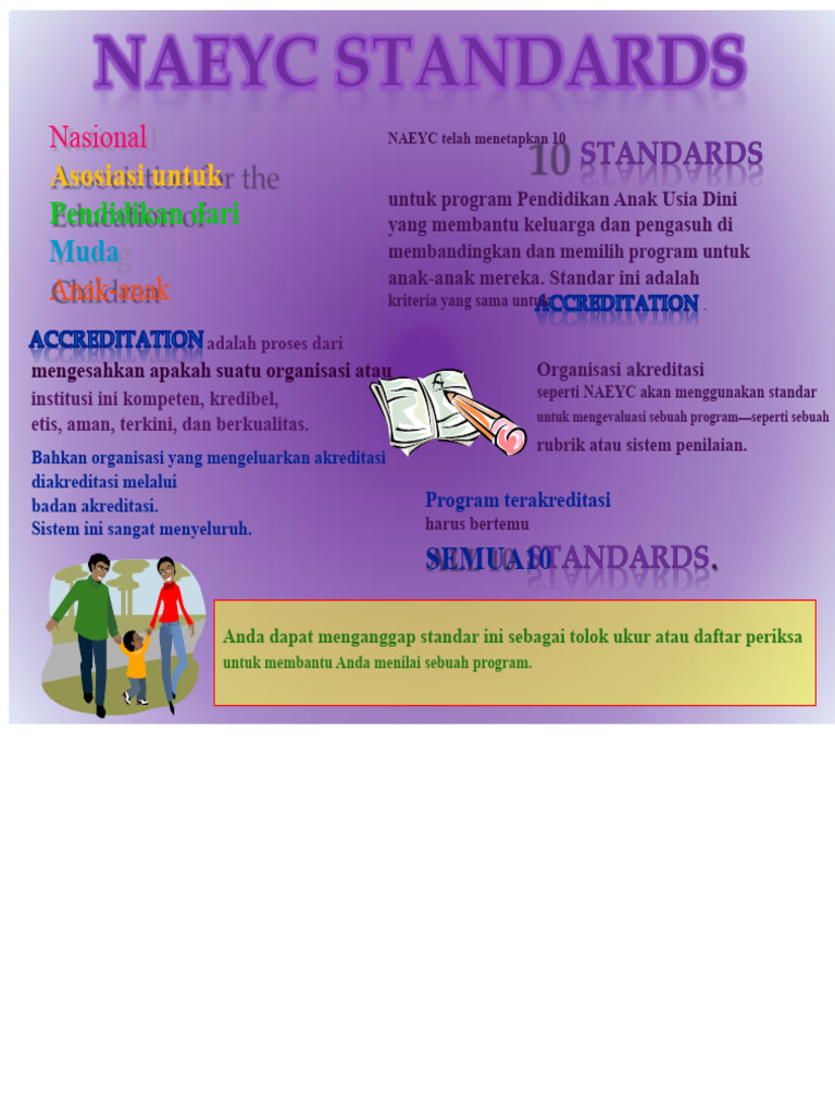 10 Standar Program NAEYC untuk PAUD | PDF