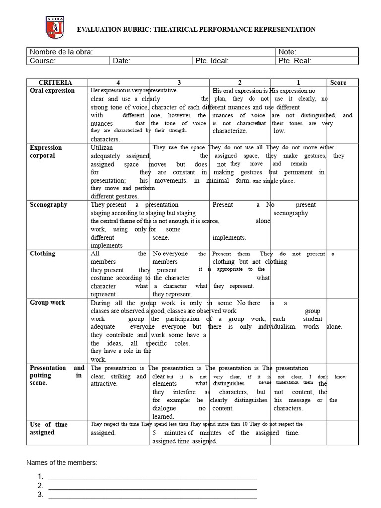 Theater Play Evaluation Rubric | PDF