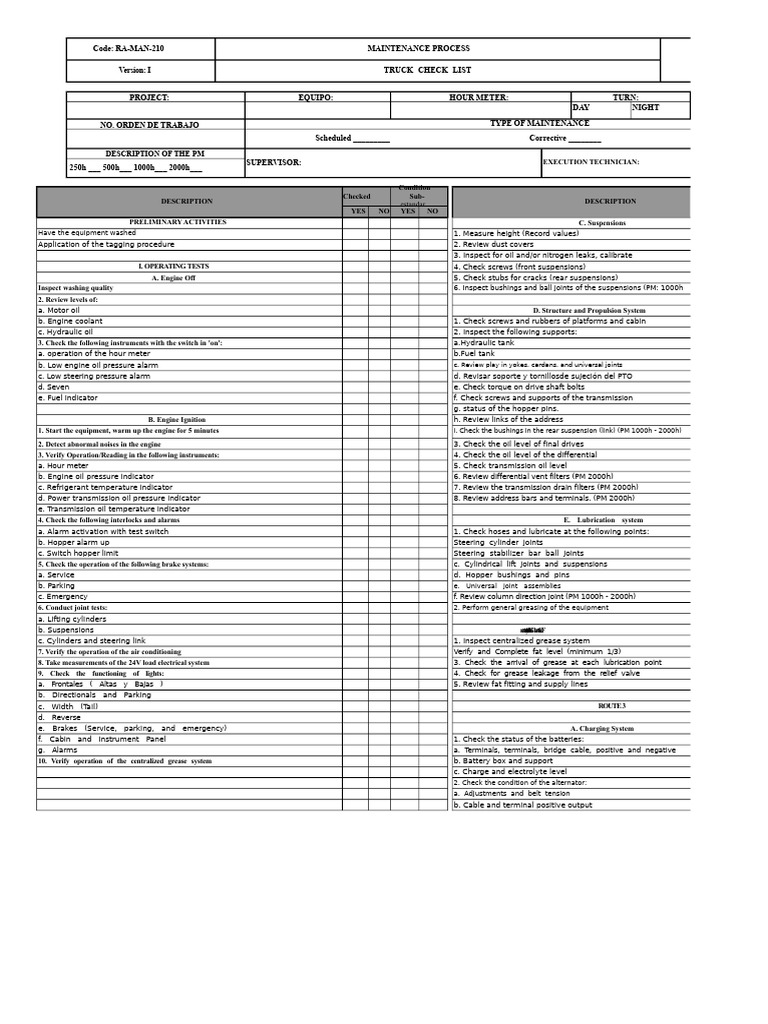 RA-MAN-210 Truck Check List | PDF | Air Conditioning | Valve