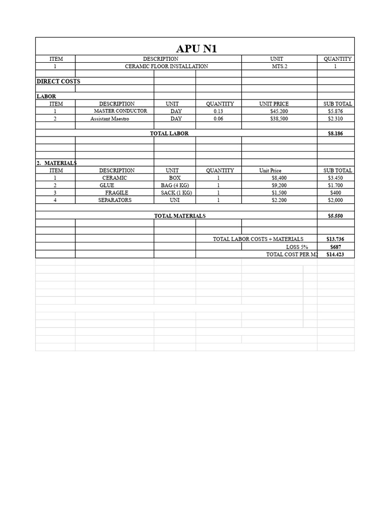 APU CERAMICS xlsx Christofer | PDF | Architectural Design | Architecture