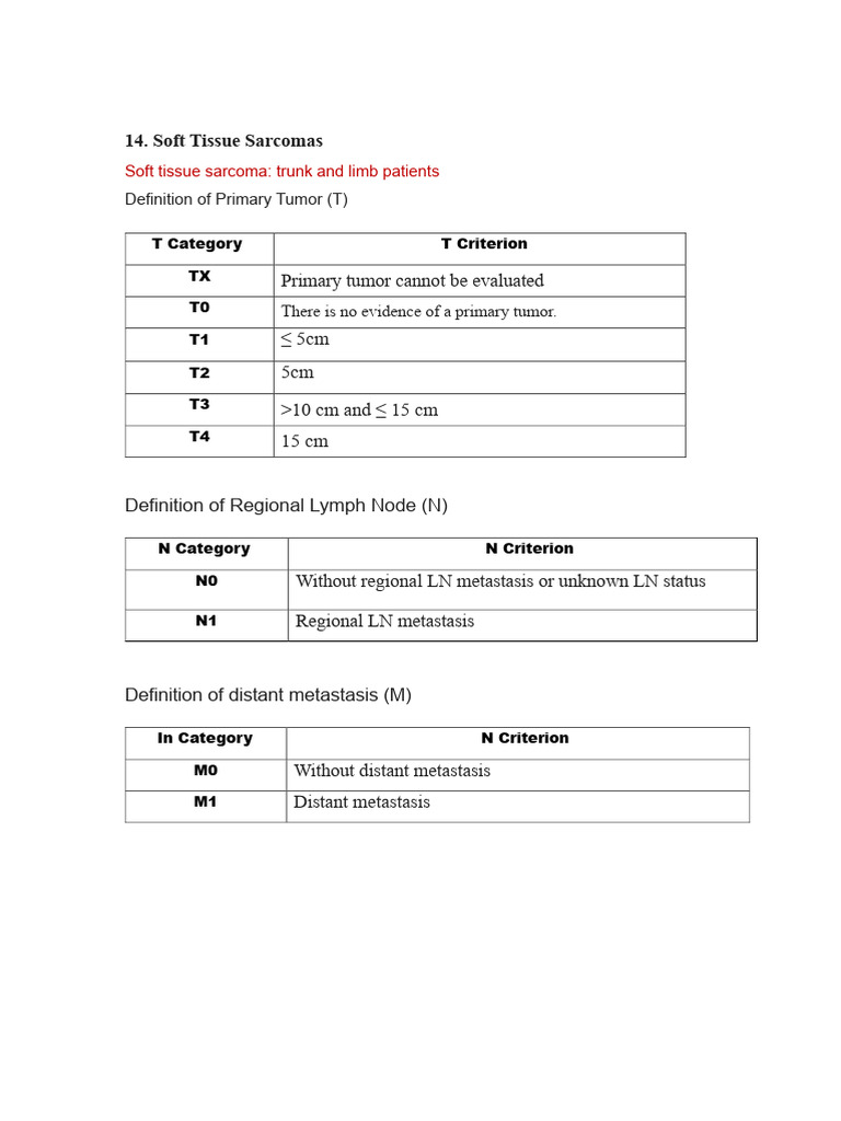 TNM 14 | PDF | Sarcoma | Biopsy