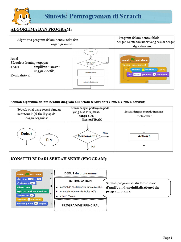 Pemrograman Scratch: Algoritma dan Struktur | PDF