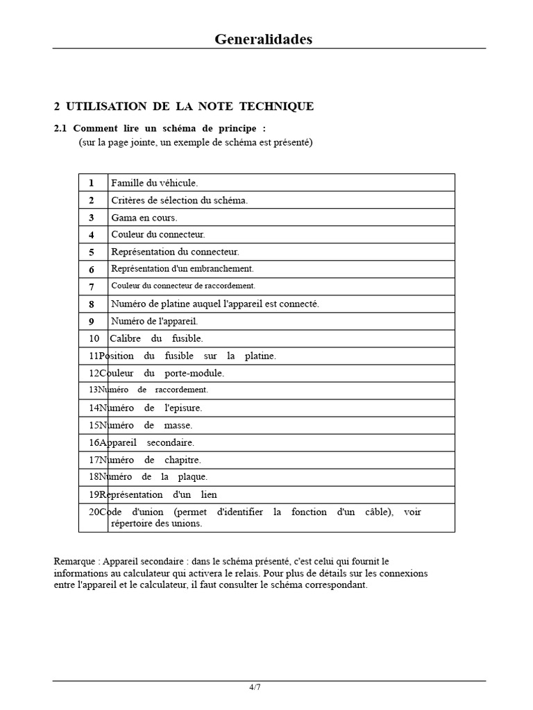 Guide de lecture des schémas techniques | PDF | Injection (moteur ...