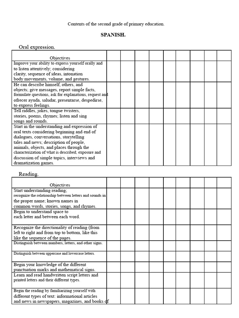 Second Grade Spanish Language Skills | PDF | Verb | Syntax