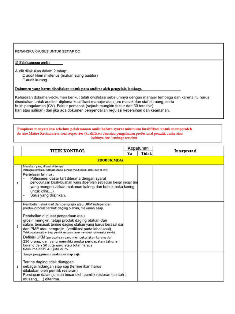 Audit Grille Dan Interpretasi Master Restoran | PDF