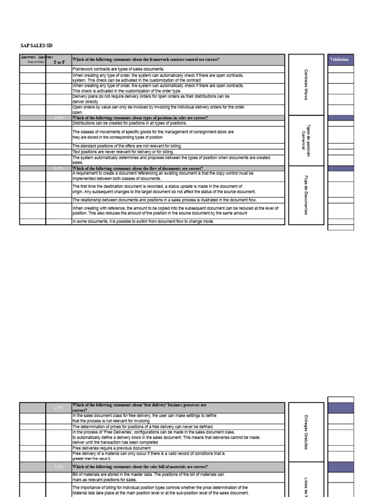 SAP SD Certification Exam | PDF | Invoice | Rebate (Marketing)
