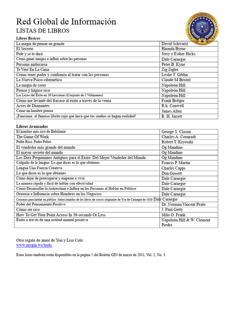 lista de libros | PDF