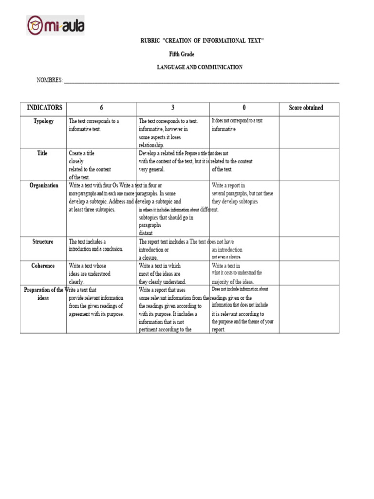 Fifth Grade Informational Text Rubric | PDF | Vocabulary | Applied ...